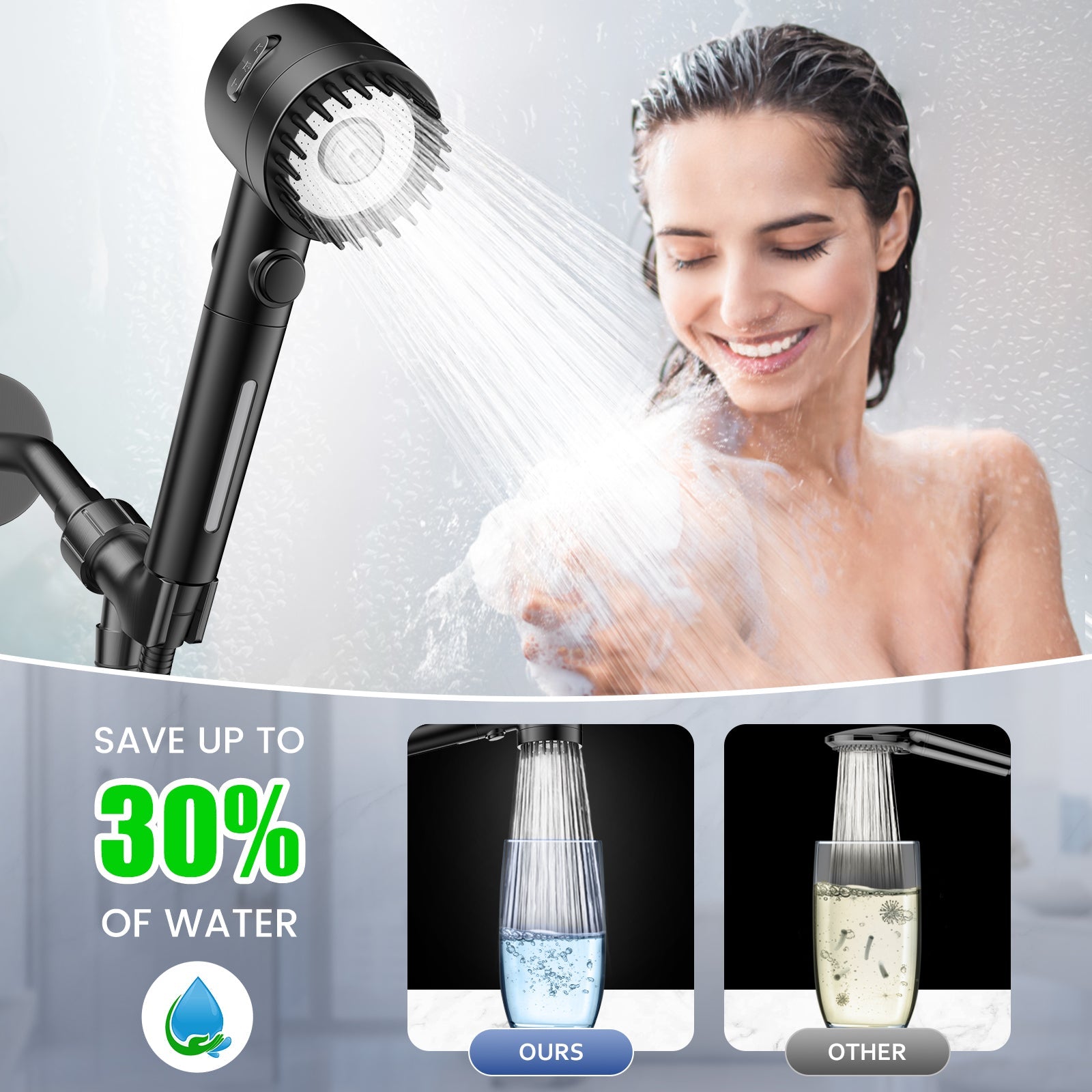 Love Your Skin and Hair Again – With FEELSO Filtered Shower Heads