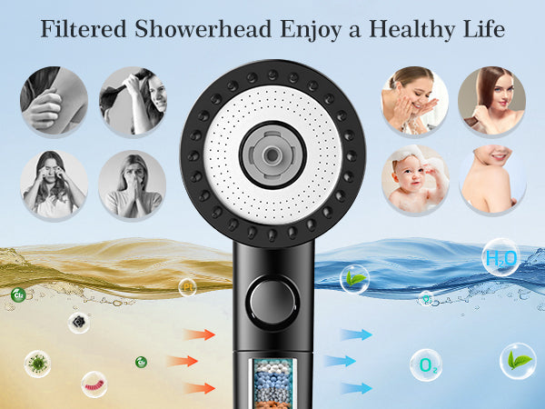 Turn Every Shower Into a Pure, Refreshing Escape – With FEELSO Filtere